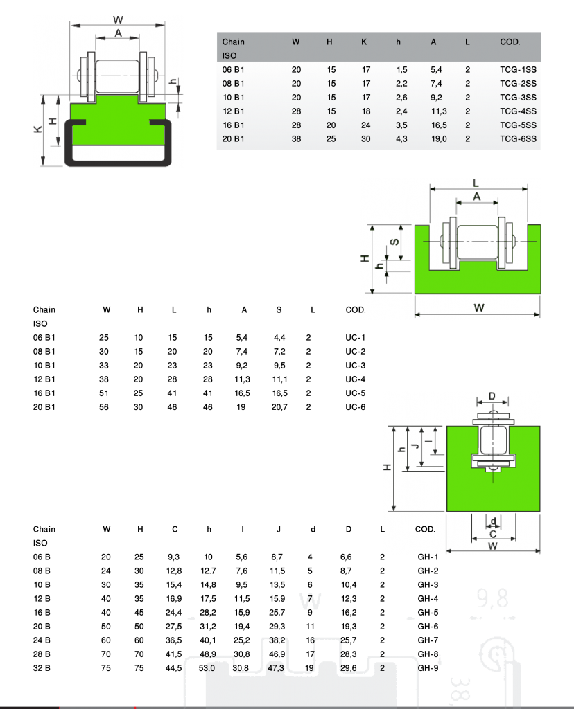 Plastic Profiles | NGB GROUP – NGB ELRAM INDUSTRIES