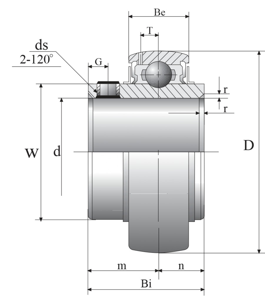 Steel Set Screw Locking Bearing Insert UC200 | NGB GROUP – NGB ELRAM ...